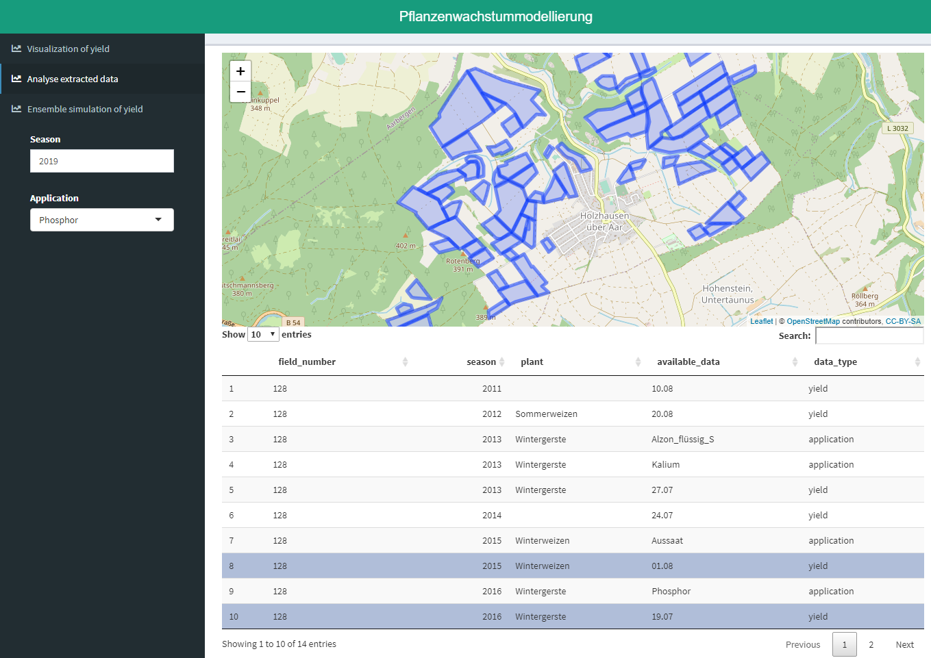 Mathematik und Big Data auf dem Feld – Kognitive Dienste unterstützen die Landwirtschaft - Blog ...