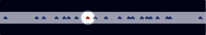 What are Complex Systems? – Understanding and Assessing Complex ...
